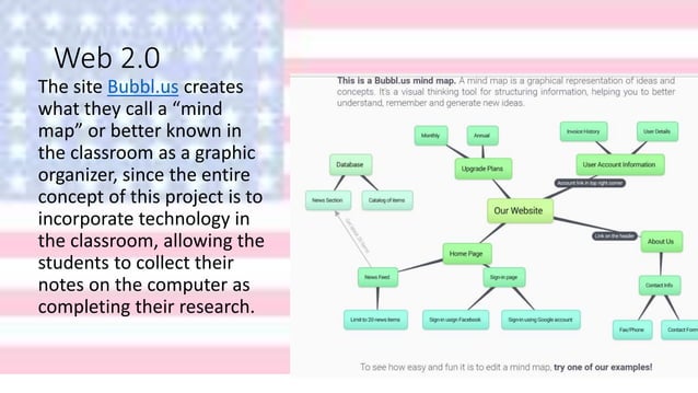MAT Technology Module Performance Task Powerpoint | PPT