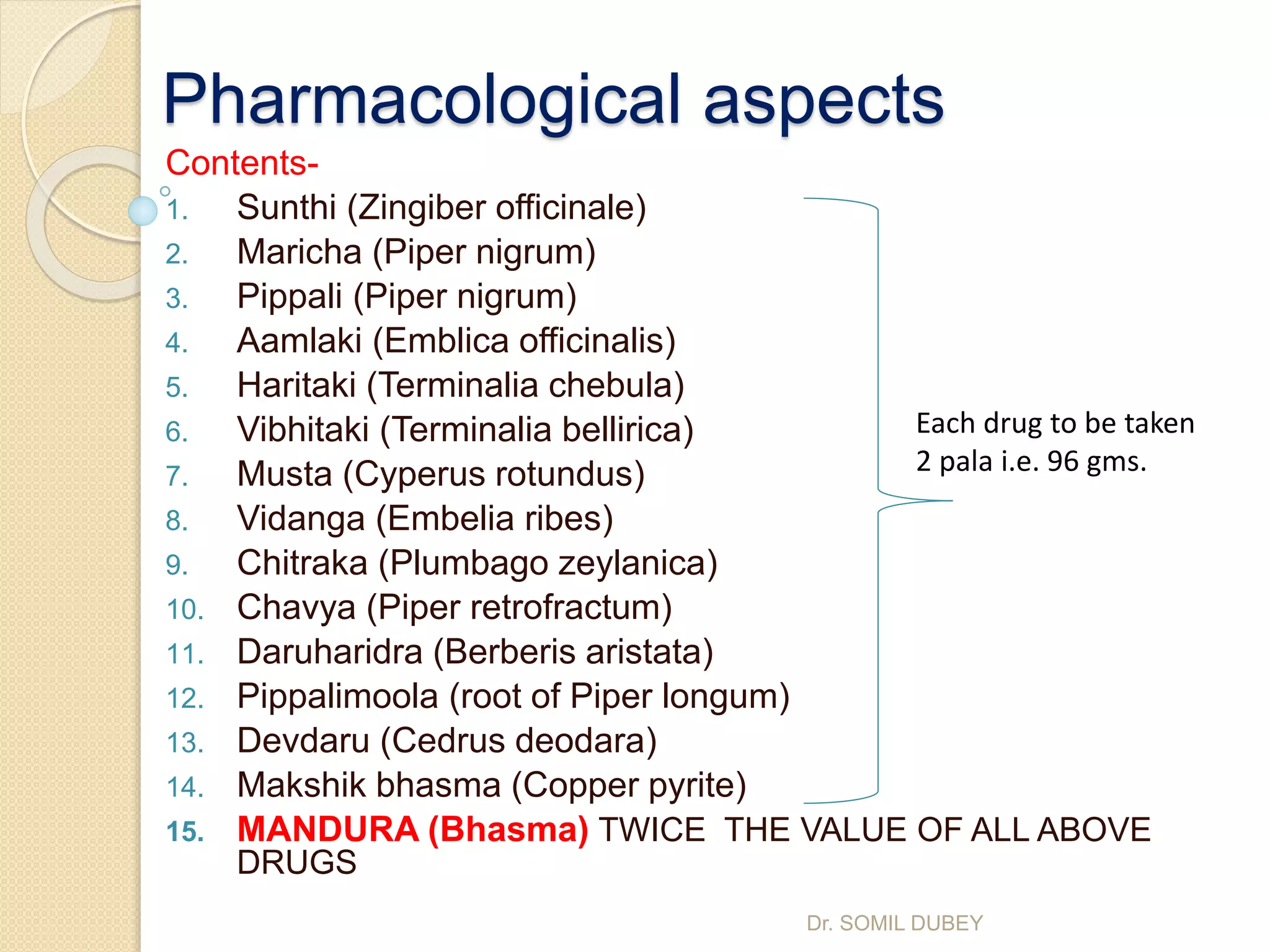 Lauha and mandura kalpa | PPTX