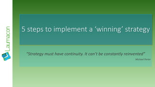 5 steps to implement winning strategy | PPT