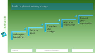 5 steps to implement winning strategy | PPT