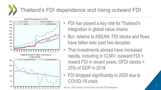 OECD Investment Policy Review of Thailand | PDF