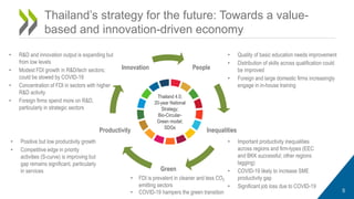 OECD Investment Policy Review of Thailand | PDF