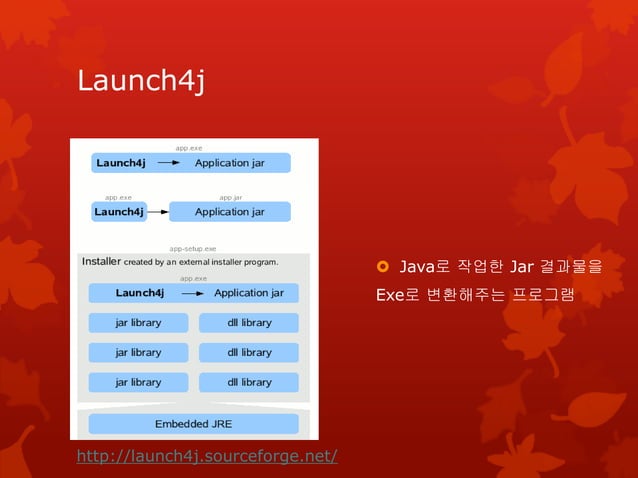Launch4j | PPT