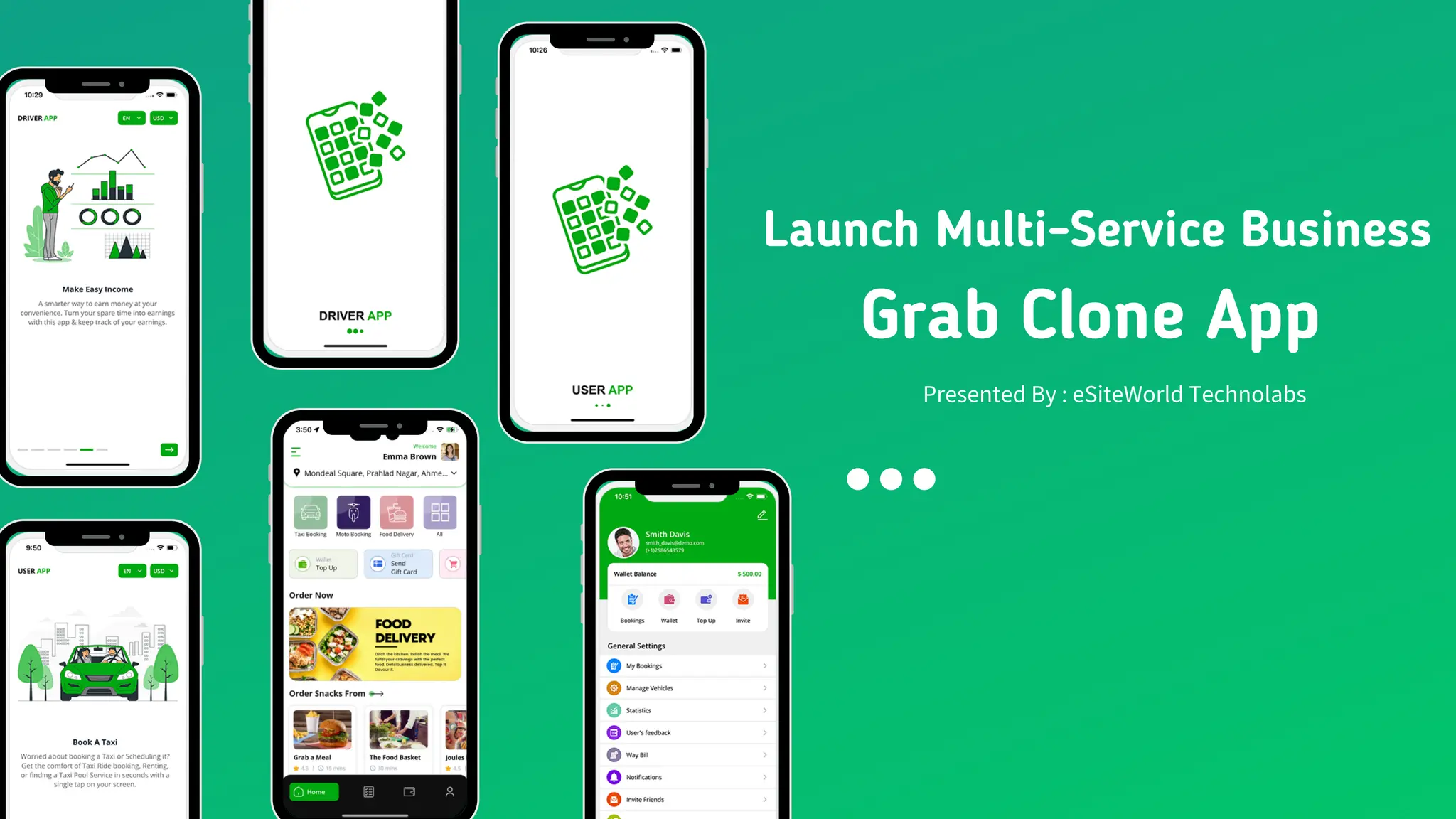 Launch Multi-Service Business Online with Grab Clone App.pdf