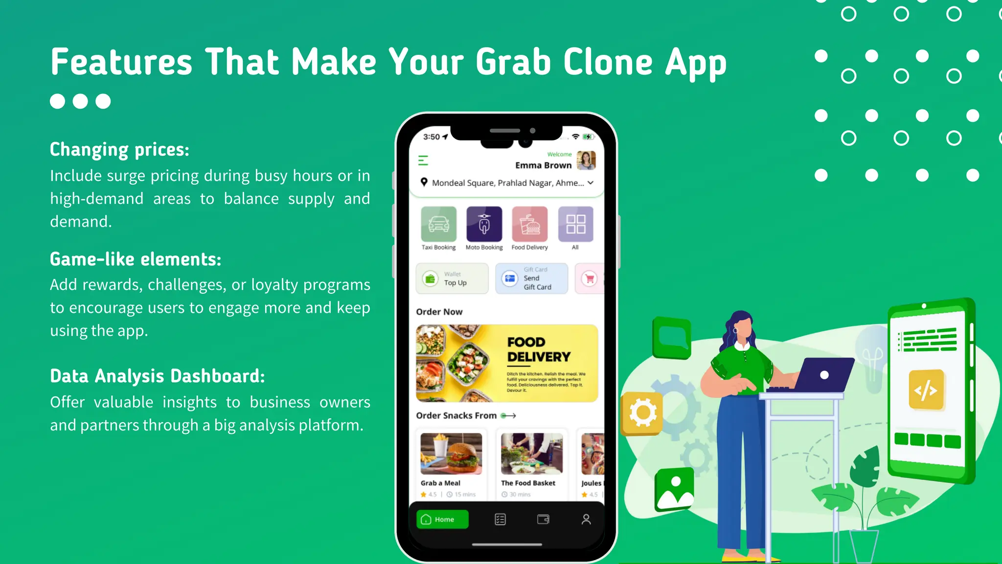 Launch Multi-Service Business Online with Grab Clone App.pdf