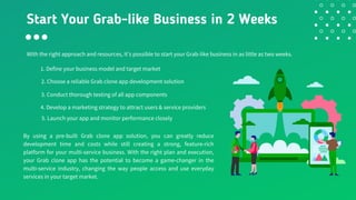Launch Multi-Service Business Online with Grab Clone App.pdf