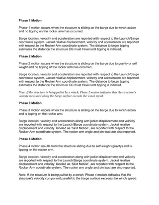 Launch analysis | PDF