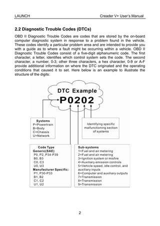 Launch CReader V+ User Manual | PDF