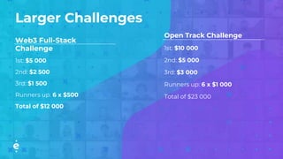 Polygon Hackathon: Launch Event | PPT