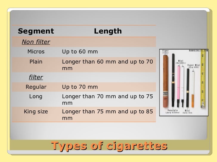 Launching A Cigarette Under A Banned Promotional Environment