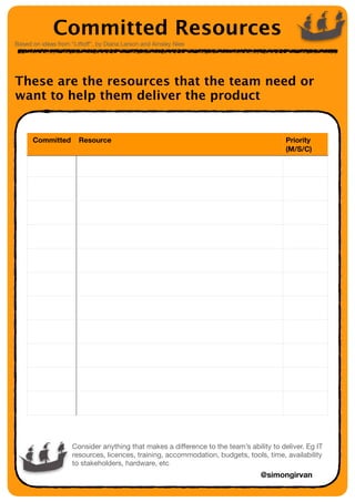 Launching agile projects template pack | PDF