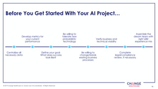 Implementing AI Successfully | PDF | Technology Industry | Industries