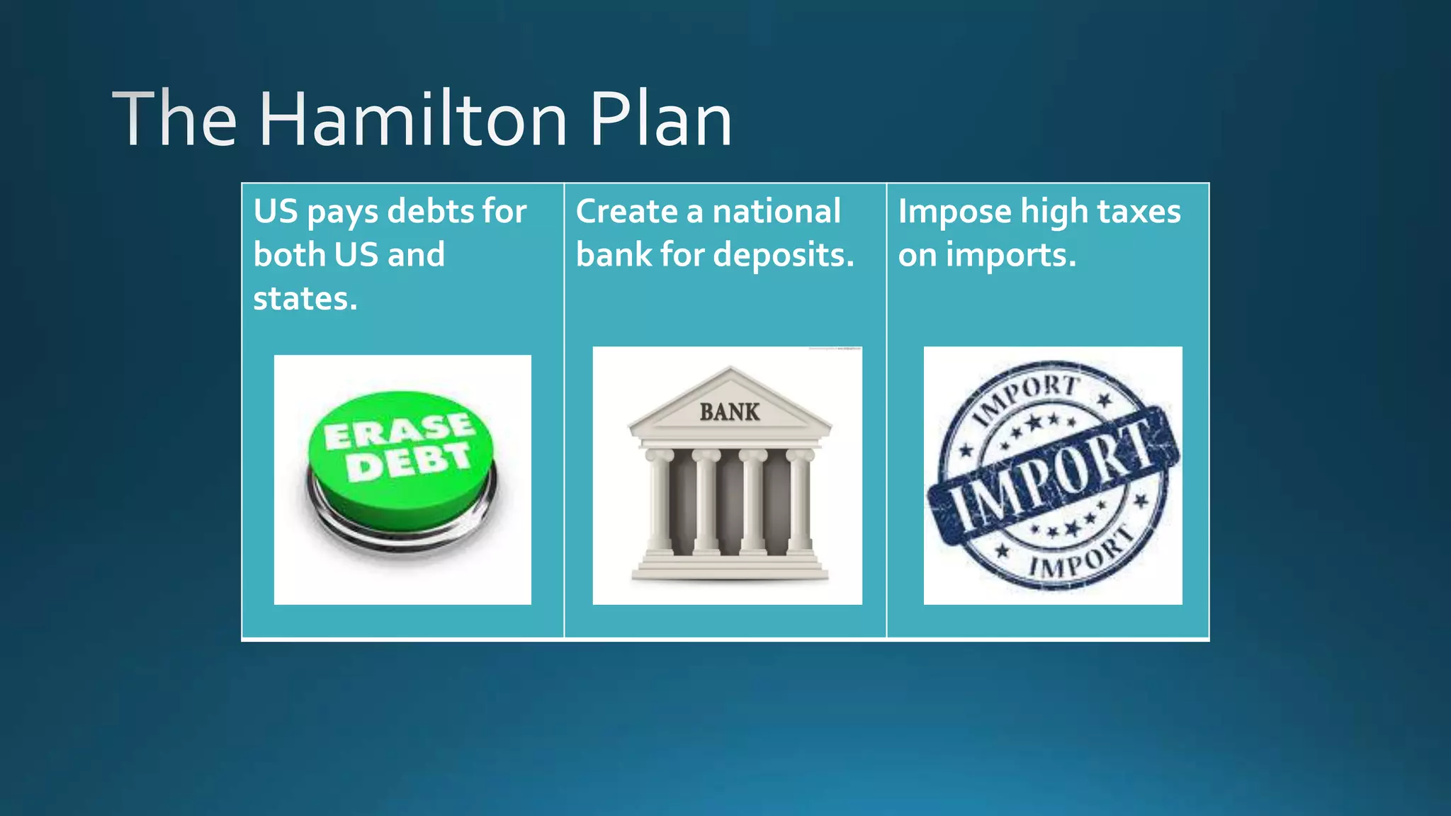 Launching a new nation | PPTX | Civic affairs | Politics