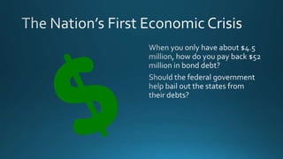 Launching a new nation | PPTX | Civic affairs | Politics