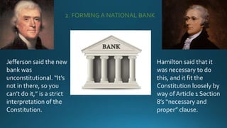 Launching a new nation | PPTX | Civic affairs | Politics