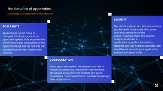 Launching a Rollup & Appchain: Everything from Idea to its Implementation | PPT