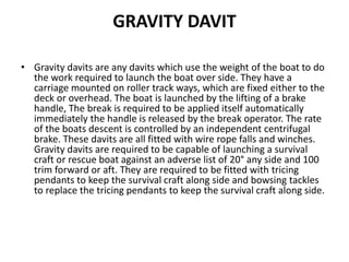 Launching appliances | PPTX