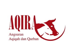 Launching aqira | PPT