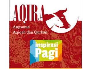 Launching aqira | PPT