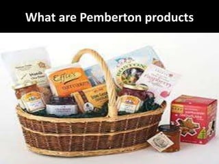 Launching crispy natural | PPT