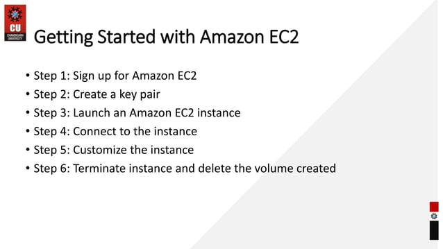 Launching EC2 instance.pptx