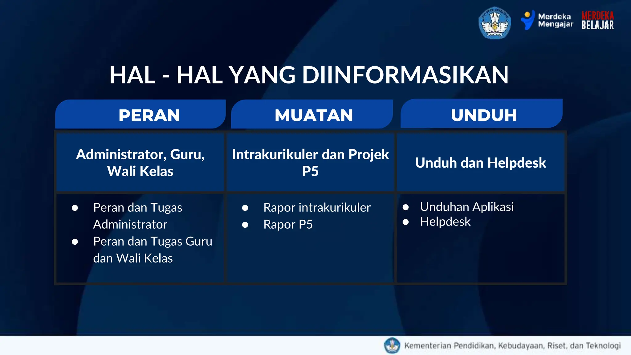 Launching eRapor pada jenjang SMA/SMK.pptx