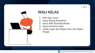 Launching eRapor pada jenjang SMA/SMK.pptx