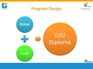 GJU Innovation Management Diploma | PDF