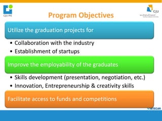 GJU Innovation Management Diploma | PDF