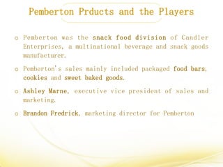 Launching Krispy Natural : Cracking The Product Management Code | PPT