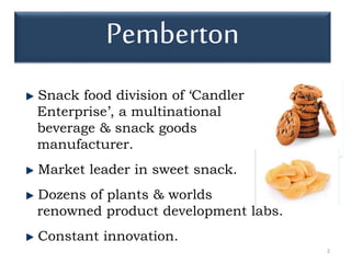 Launching Krispy Natural | PPTX