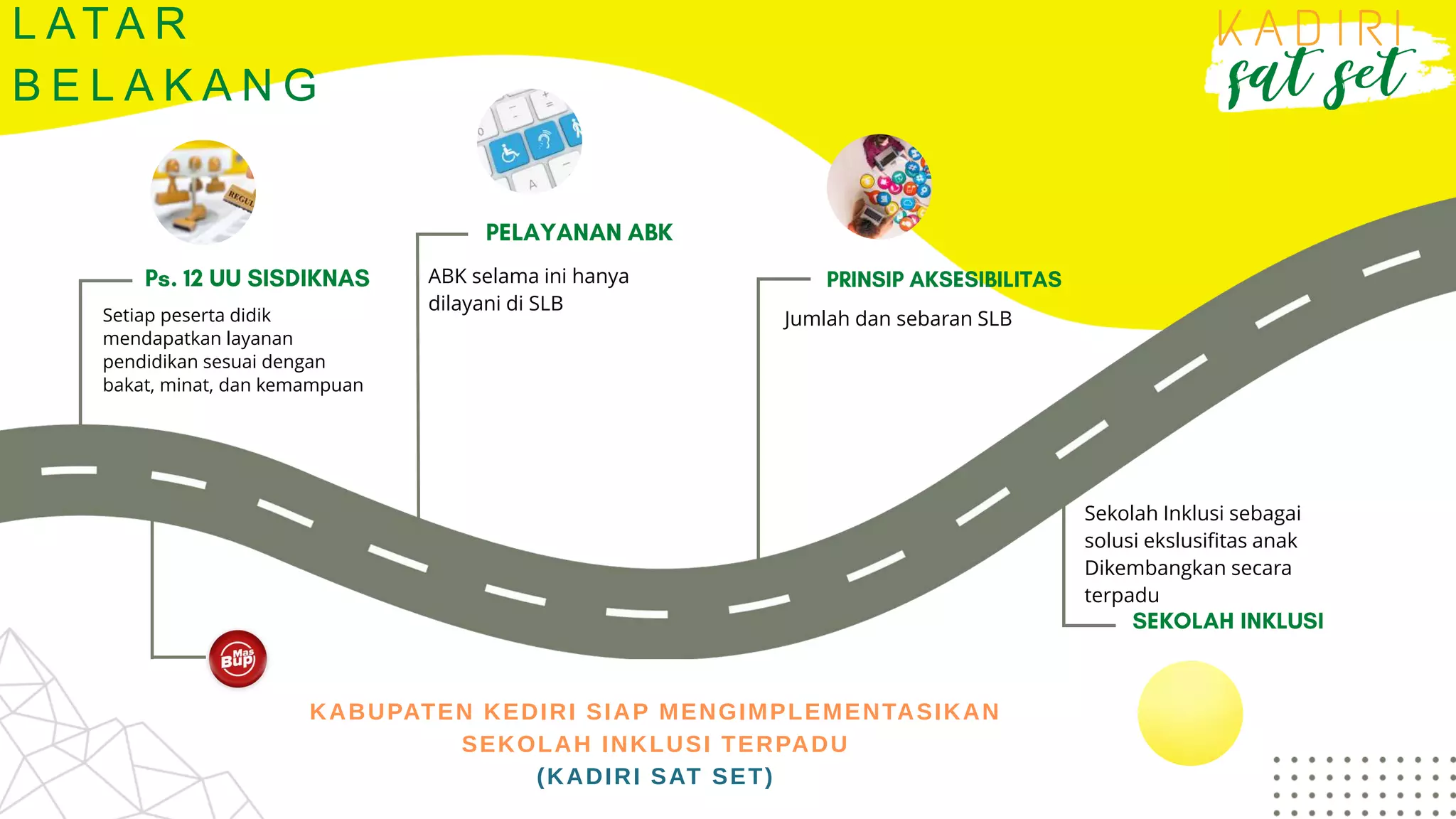 LAUNCHING SAT SET.pptx