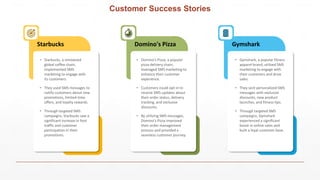 Launching SMS Channel on Mailchimp | PPT