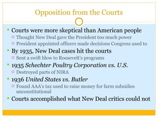 Launching The New Deal | PPT | Economy | Business and Finance