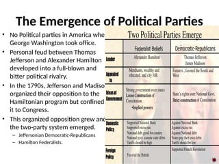 Launching the New Ship of State (10).pptx