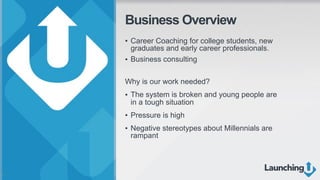 Managing Millennials | PPT