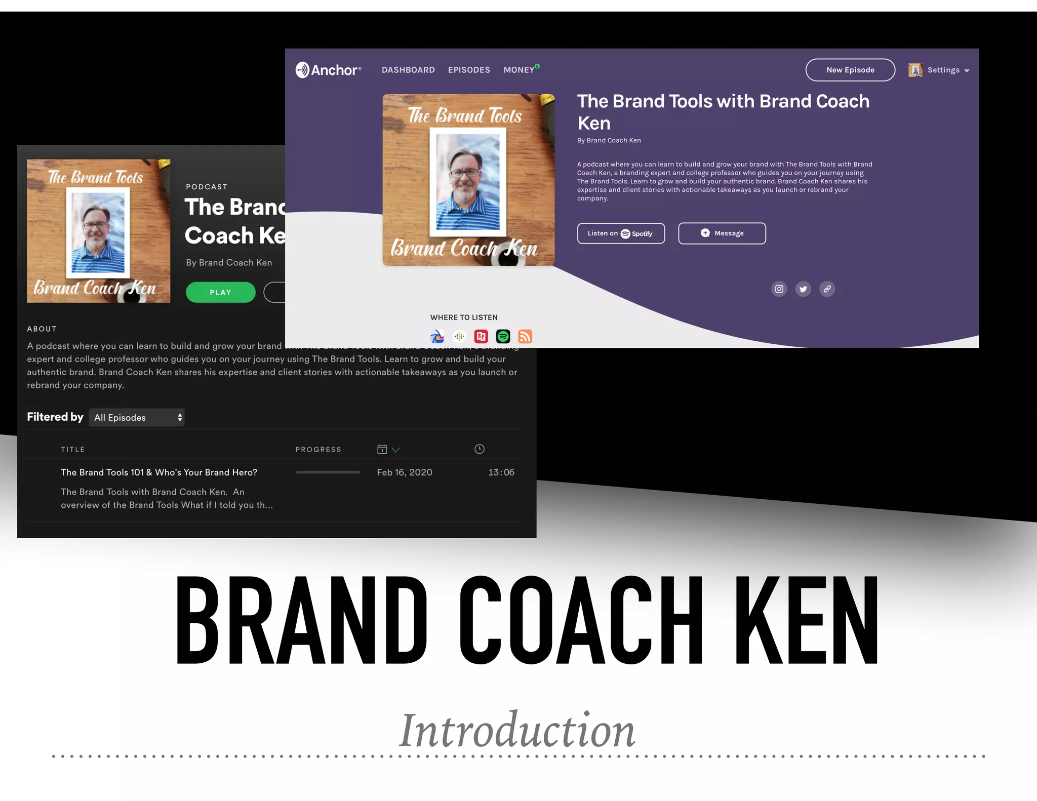 Launching your podcast presentation 2020 | PPT Launching your podcast presentation 2020 | PPT