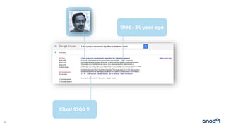 Grover's algorithm - Introduction to quantum computing | PPTX