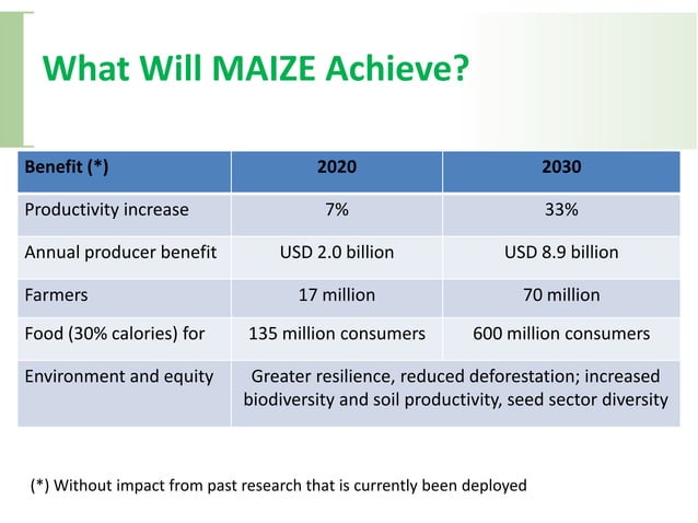 The CGIAR at 40 - Launch of the MAIZE Research Program by Dr. Thomas A Lumpkin | PPTX