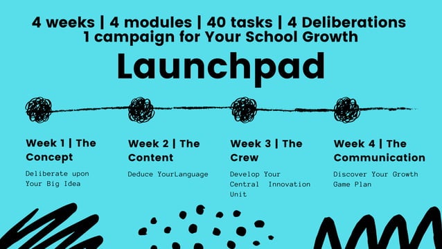 Develop your School Growth Strategy (in a month) | Launchpad | PPT
