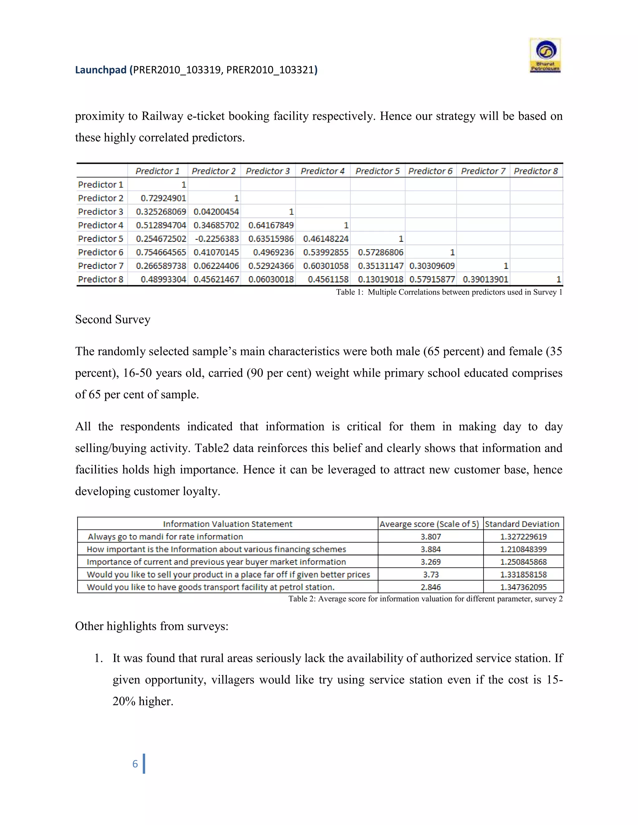 BPCL Casestudy Solution - Launchpad 2010 | DOCX