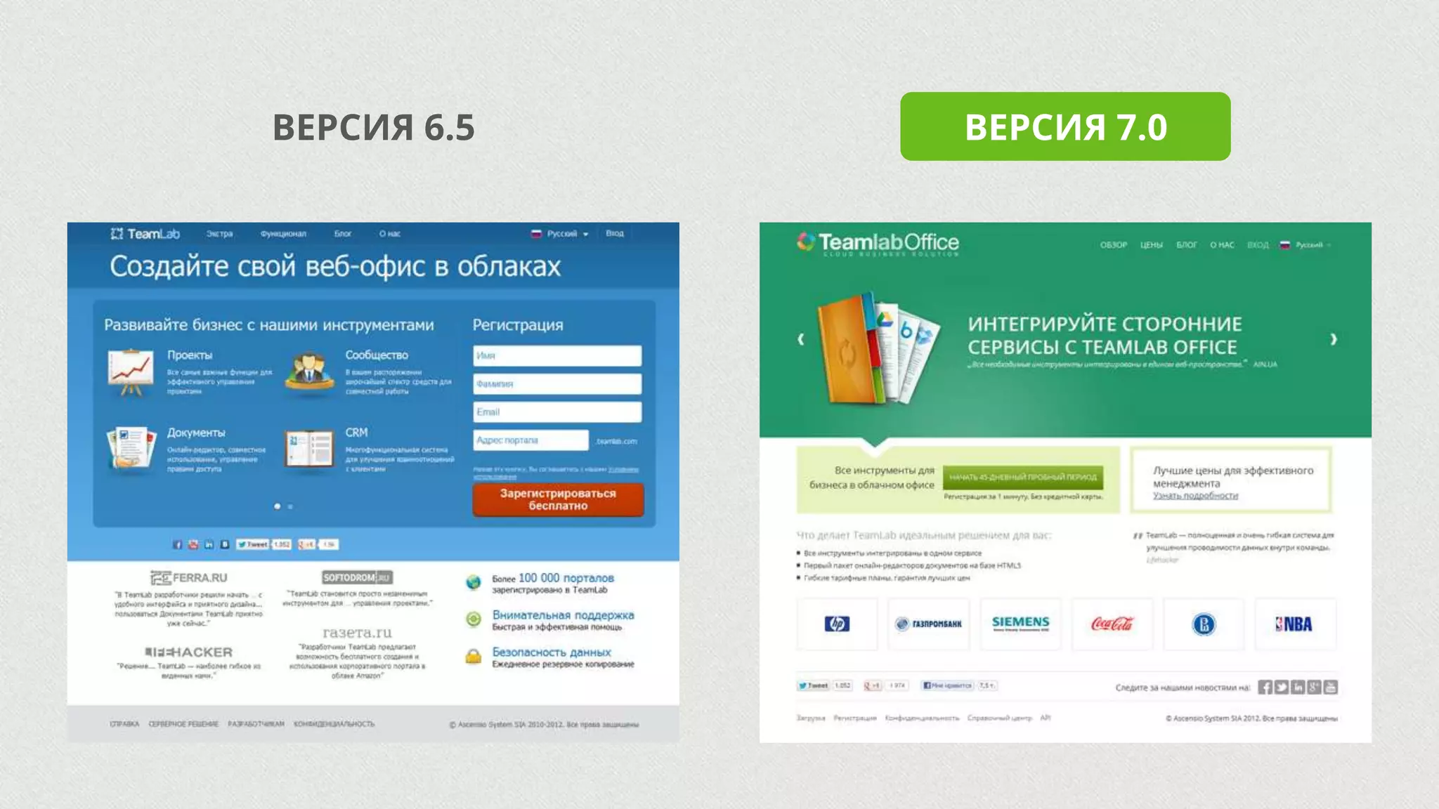 Launchpad pitch by Teamlab | PPSX
