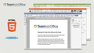 Launchpad pitch by Teamlab | PPSX