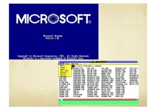 Windows 7 Launch party | PDF