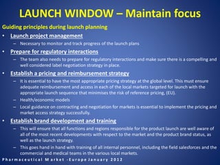Launch planning | PPT | Free Download