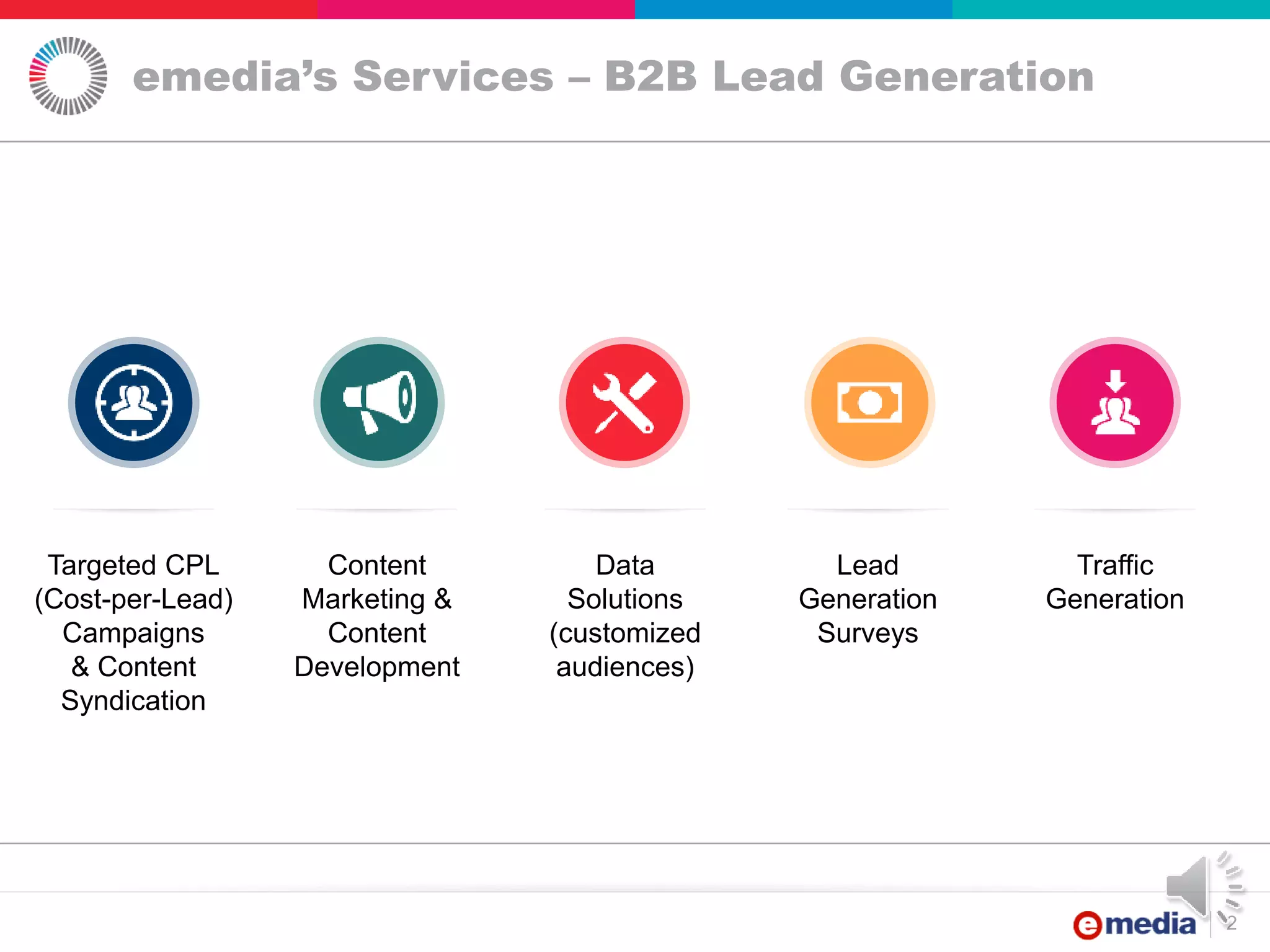 emedia B2B Lead Generation - On Demand | PPTX