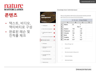 Nature Masterclass 이용안내 | PDF
