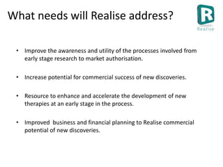 Project Realise | PPTX