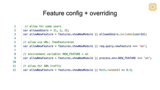 Launch safely with Feature Flags | PDF