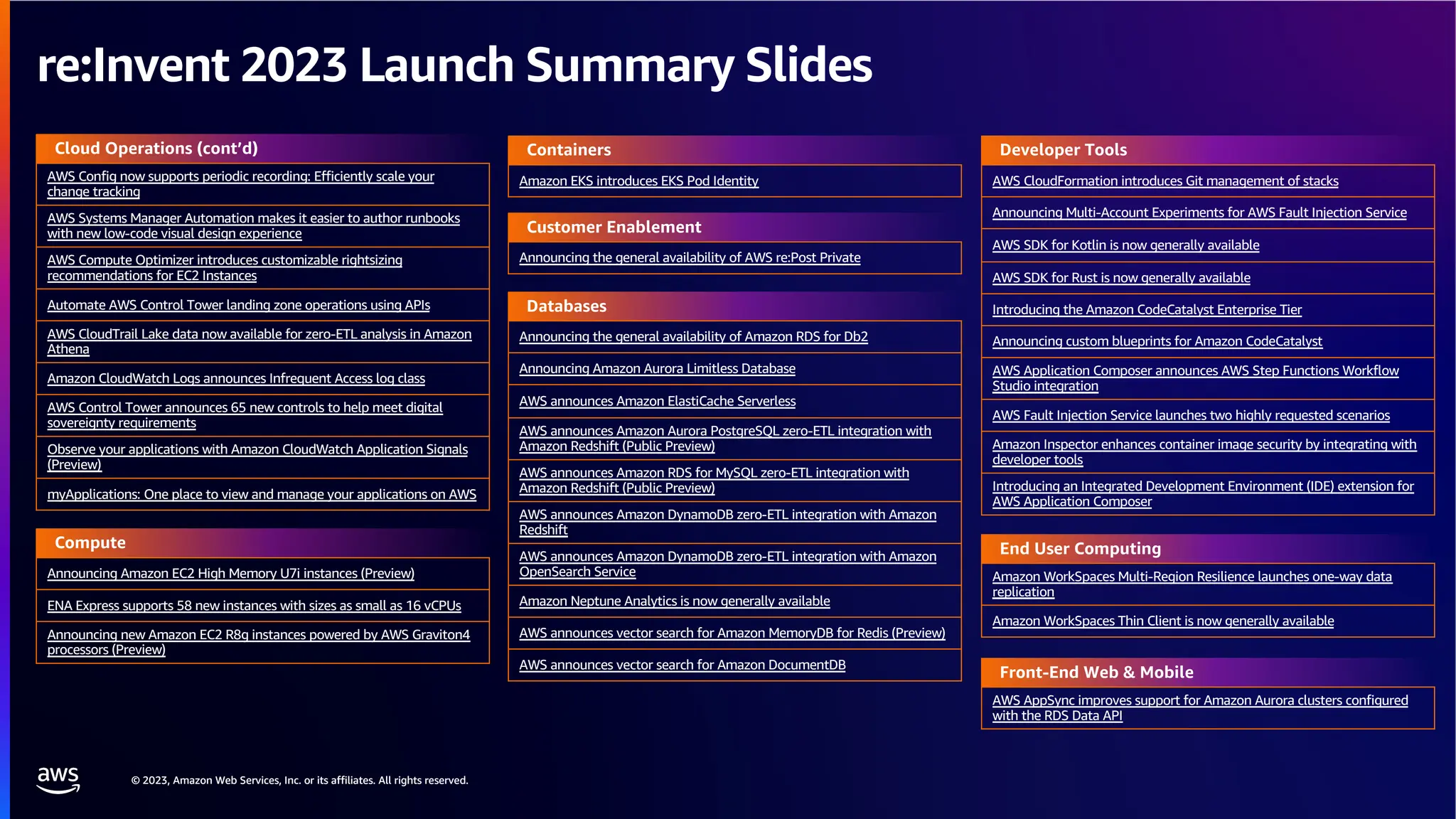 Launch Summary Slides re-Invent 2023.pdf